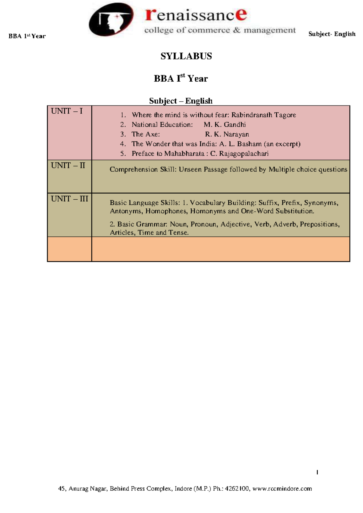 English-1 - 1 SYLLABUS BBA Ist Year Subject – English UNIT – I 1. Where ...