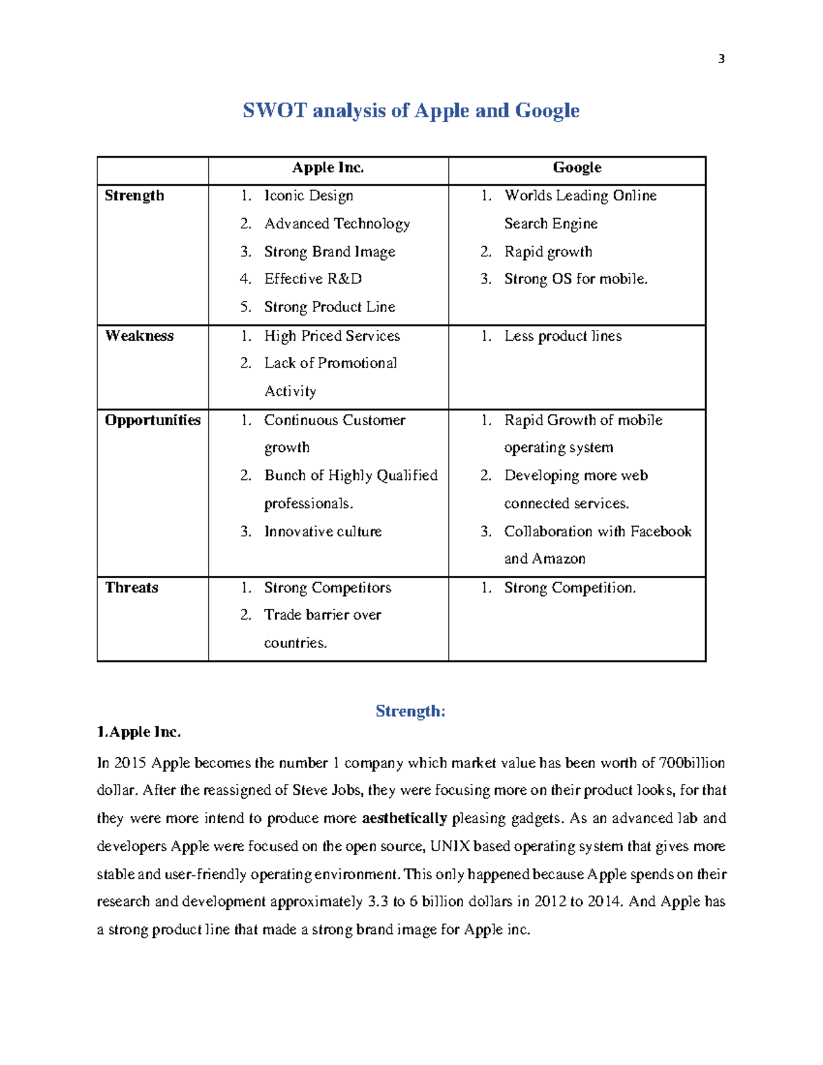 Assignment sample - SWOT Analysis - SWOT analysis of Apple and Google ...