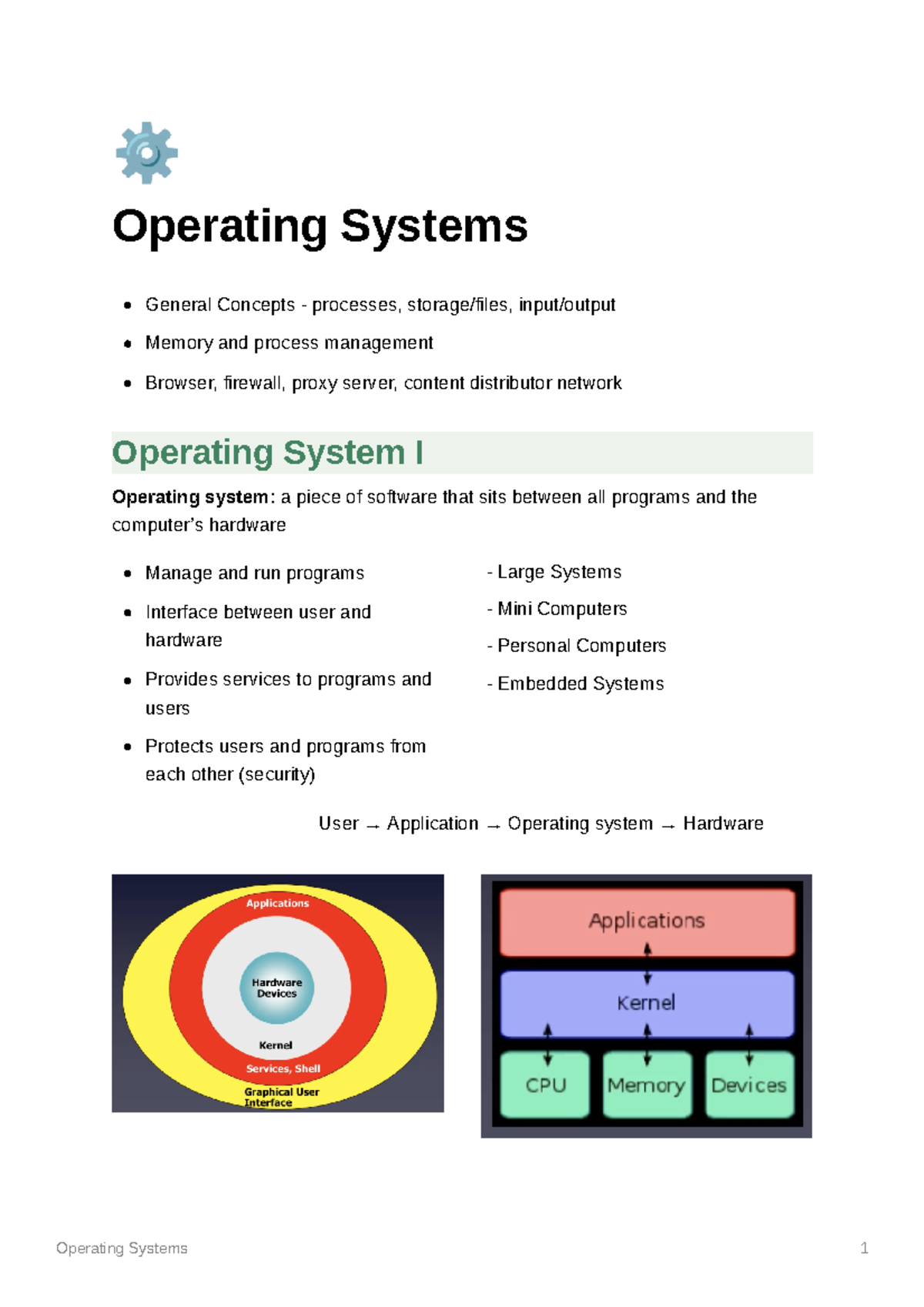 Operating System - 31268 - Studocu