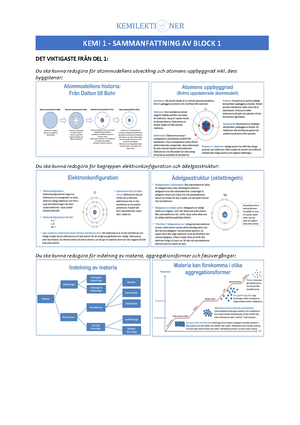 Kemi 1 - Joniseringsenergi, Joner och Jonbindning - Joniseringsenergi ...