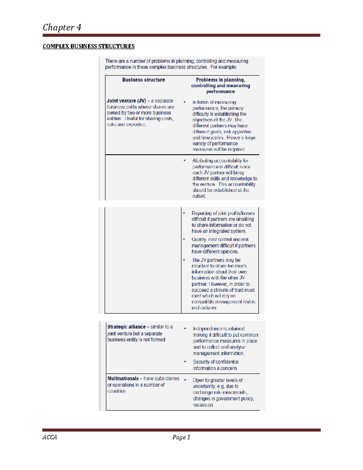 P5 Chapter 4 Business Structure AND Performance Management - COMPLEX ...