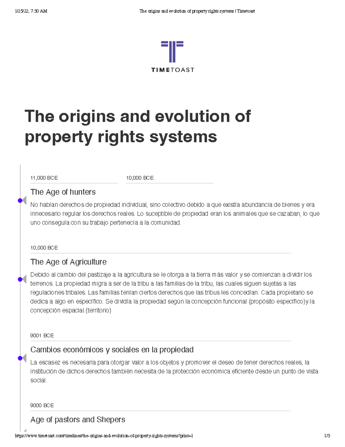 The origins and evolution of property rights systems Timetoast - Lo ...