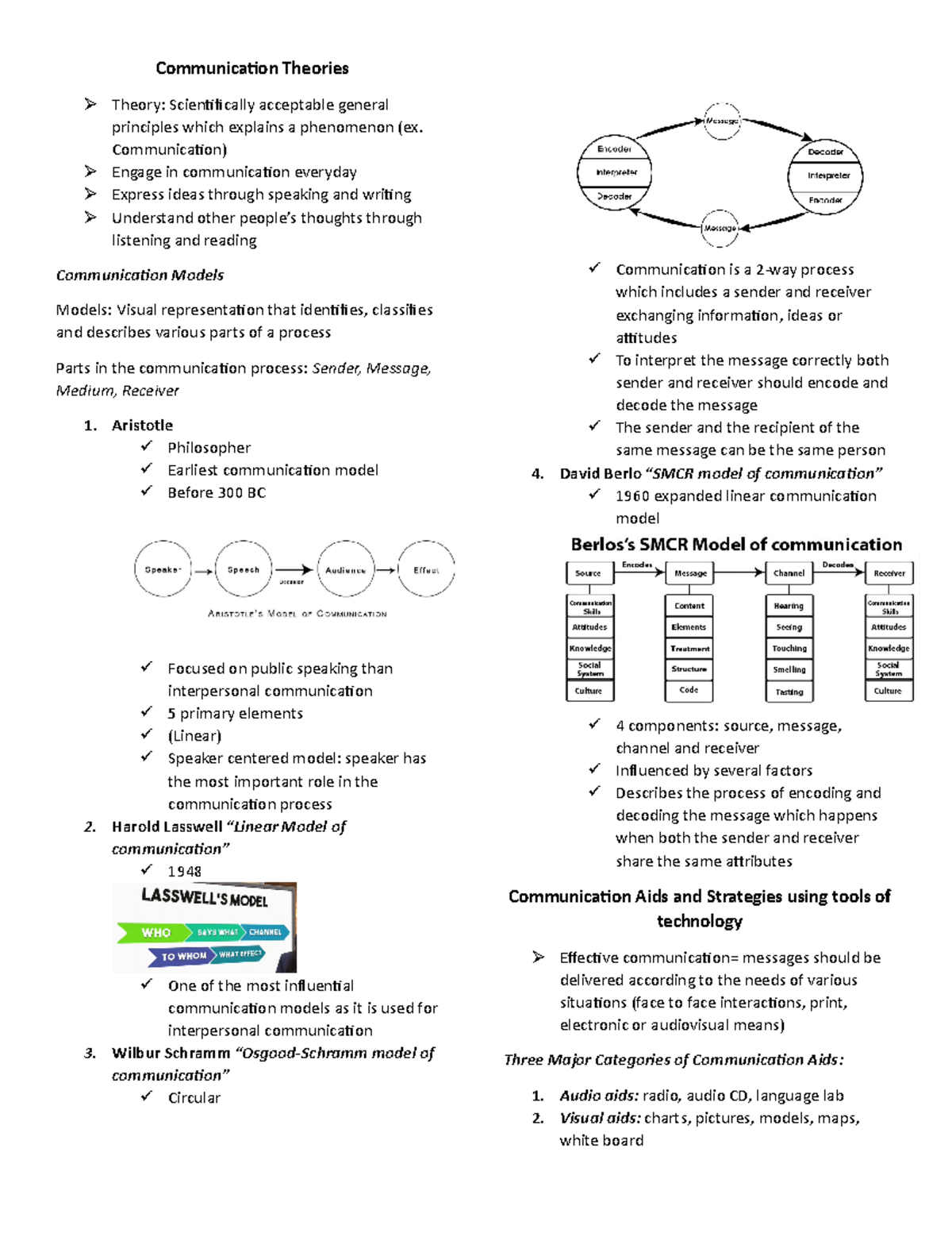 Models of communication - Communication Theories Theory: Scientifically ...