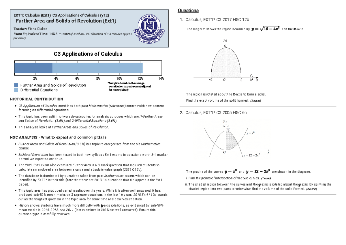 C3 Applications of Calculus (Yr12) - Further Area and Solids of ...