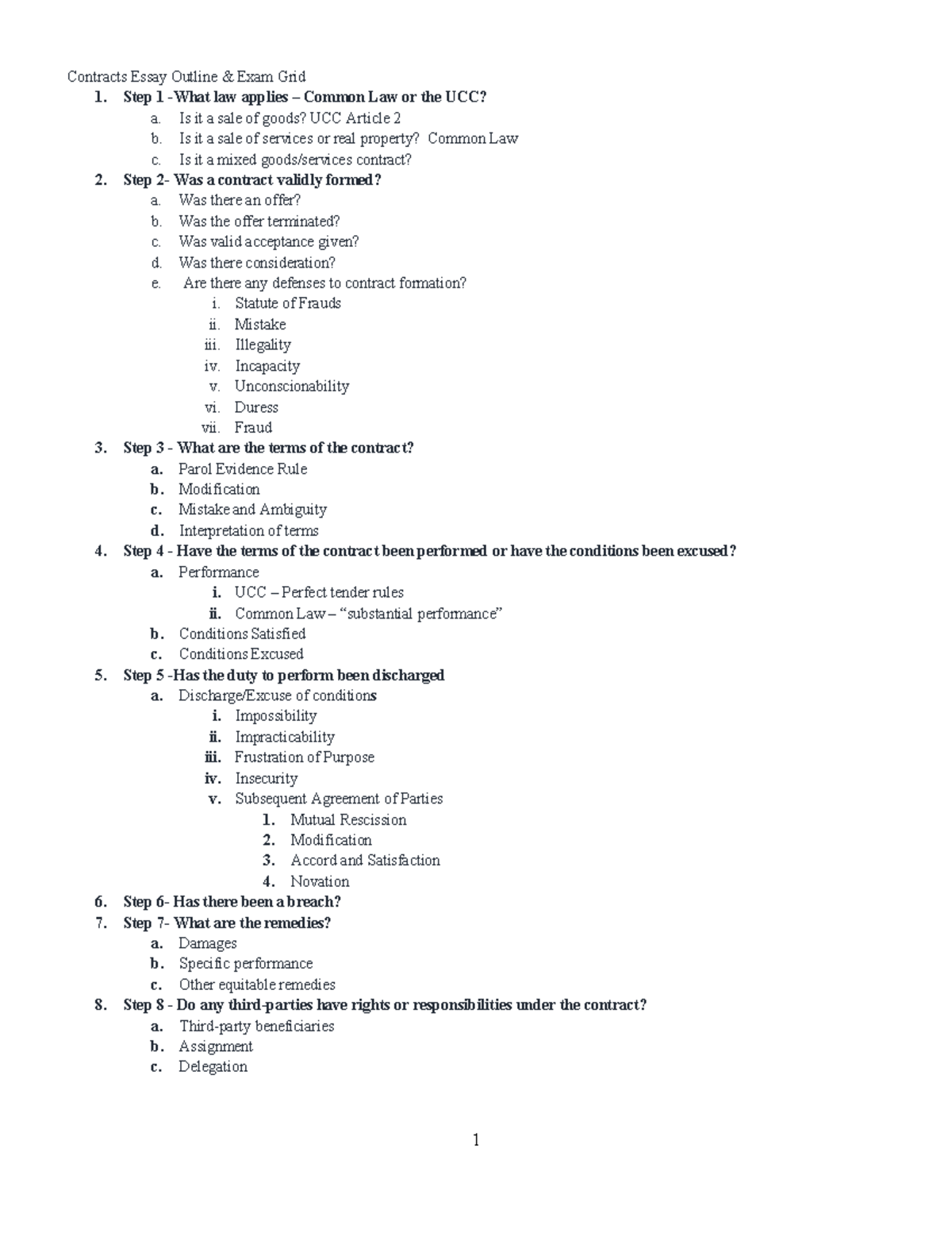 Contracts Essay Format - Contracts Essay Outline & Exam Grid 1. Step 1 ...