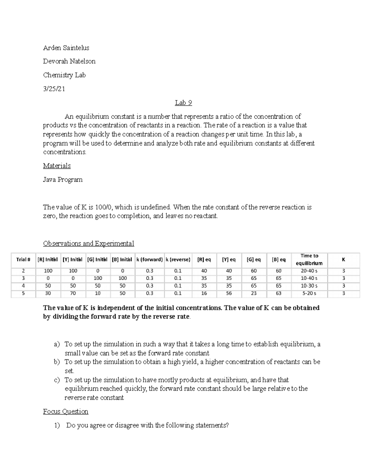 Chem 106 Lab Report 9 and 10 - Arden Saintelus Devorah Natelson ...