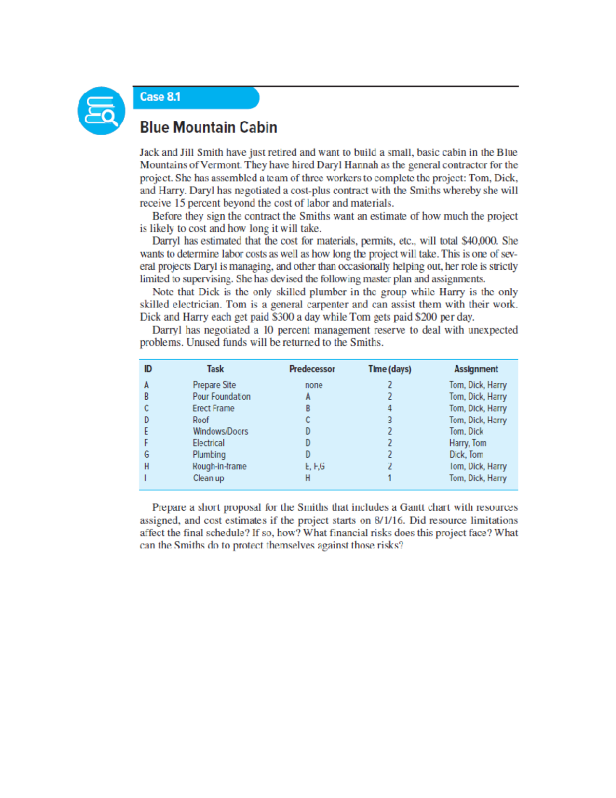 Blue Mountain Case - for assignments - 101 - Studocu