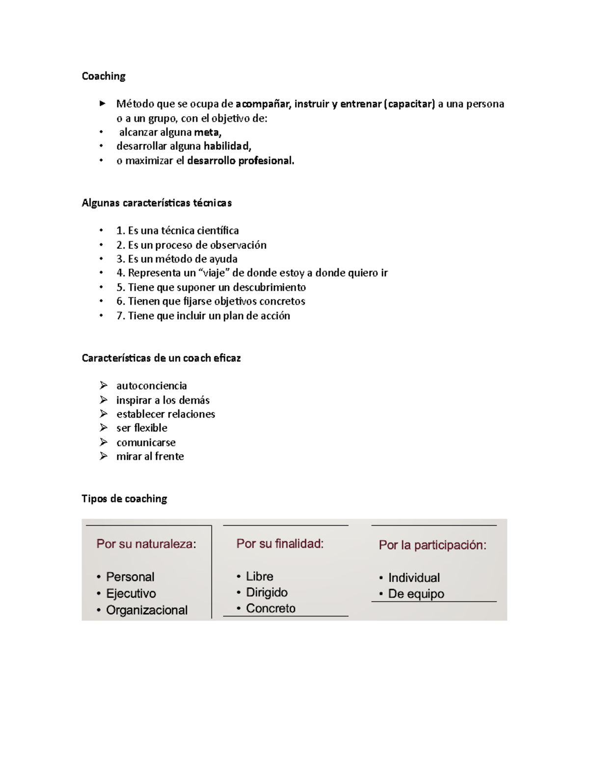 Coaching - Coaching } Método que se ocupa de acompañar, instruir y ...