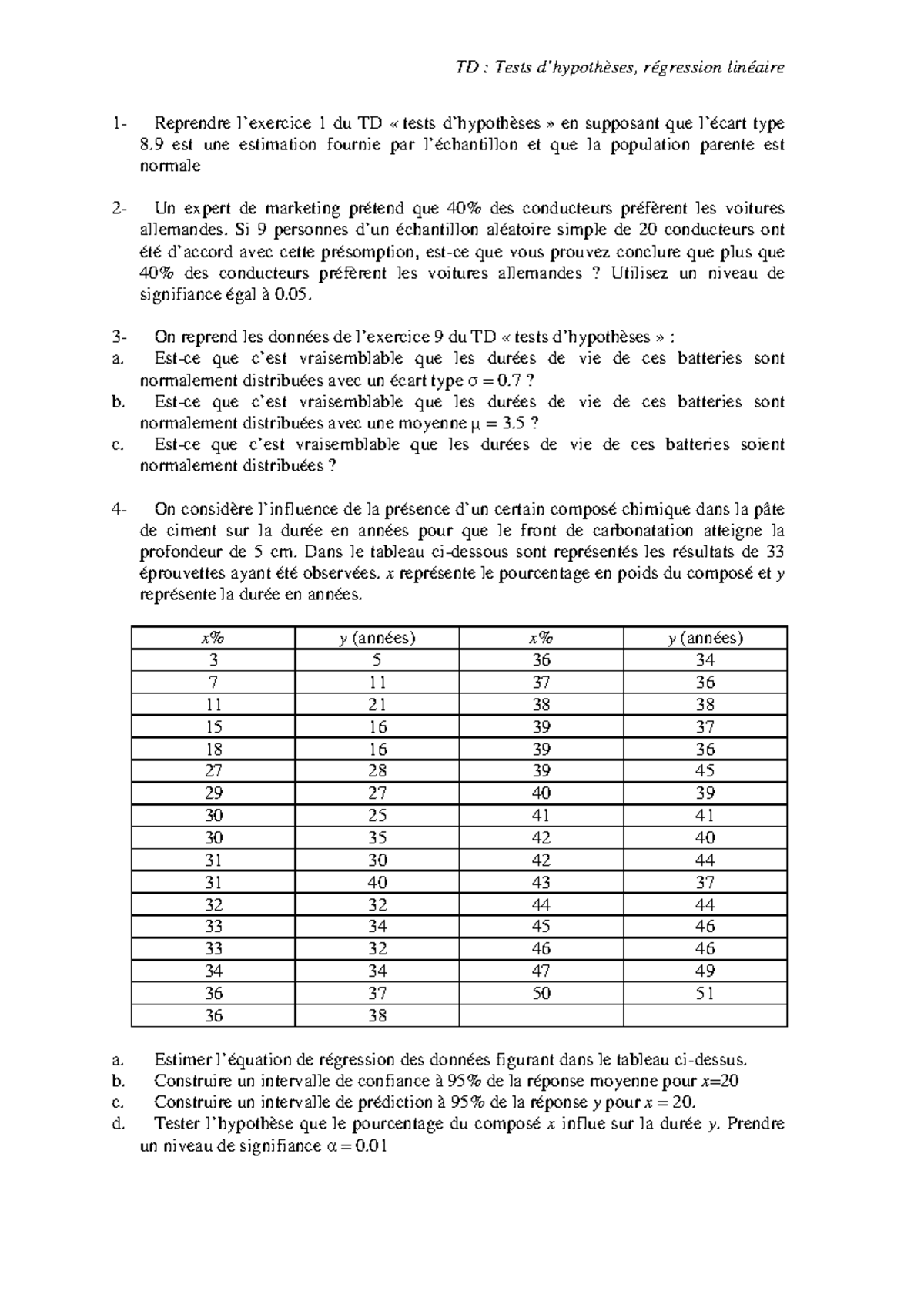 Régression lineaire simple - TD : Tests d’hypothèses, régression ...