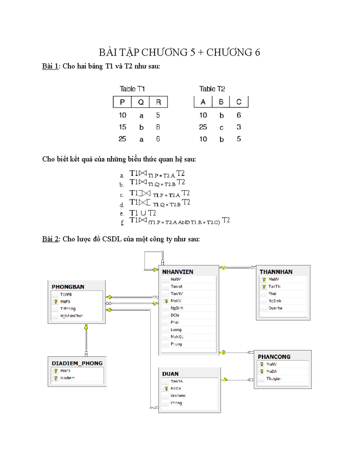 BT DSQH - dfdsf - BÀI TẬP CHƯƠNG 5 + CHƯƠNG 6 Bài 1: Cho hai bảng T1 và ...
