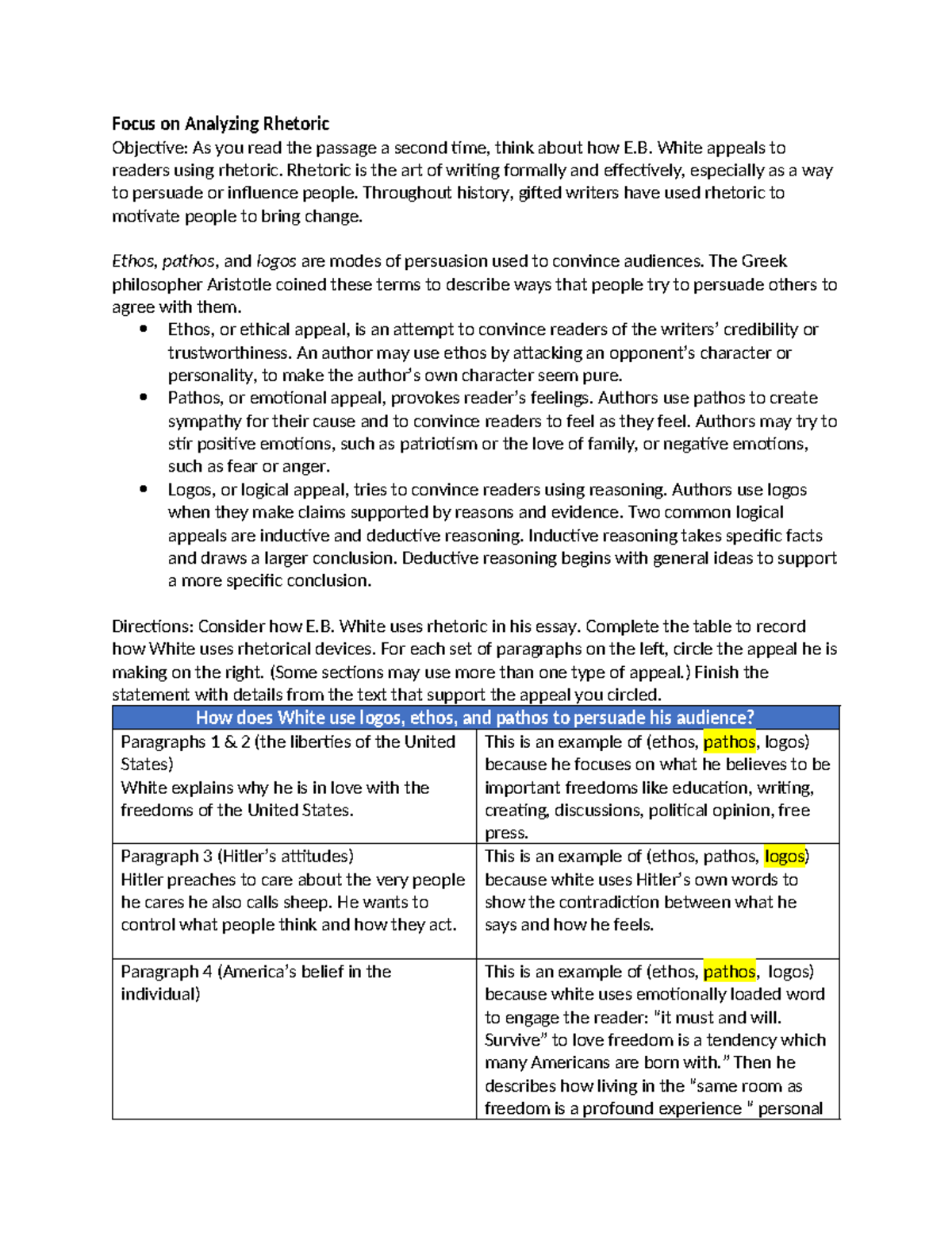 Focus on Analyzing Rhetoric-Freedom - Focus on Analyzing Rhetoric ...