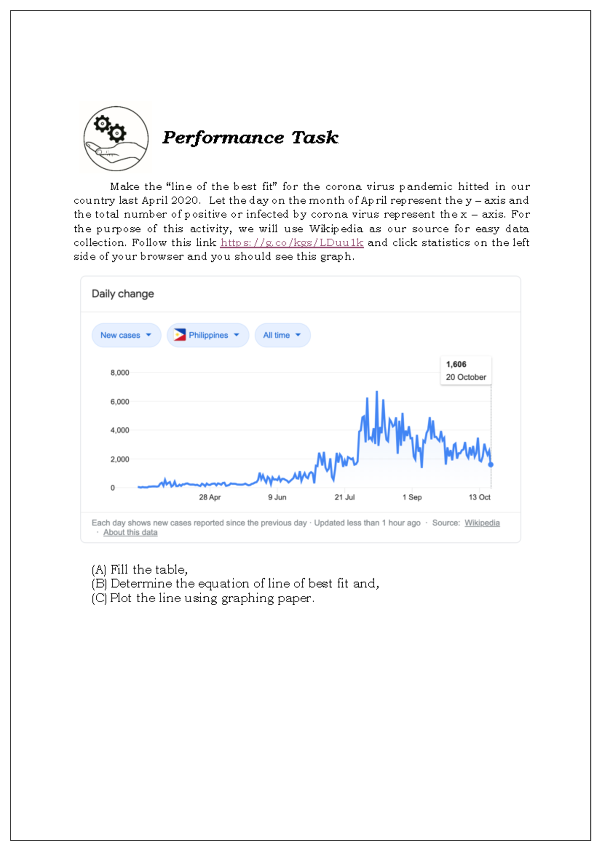007 G12 STEM Graphical Presentation Performance Task - Performance Task Make the “line of the ...