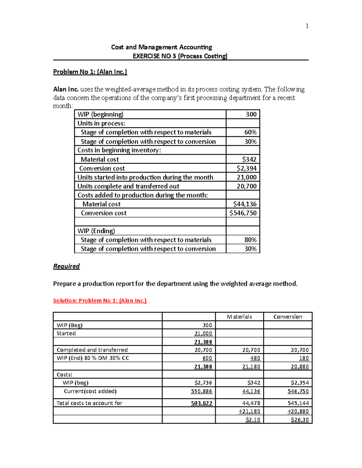 Exercise NO 3 (Process Costing) - Cost and Management Accounting ...