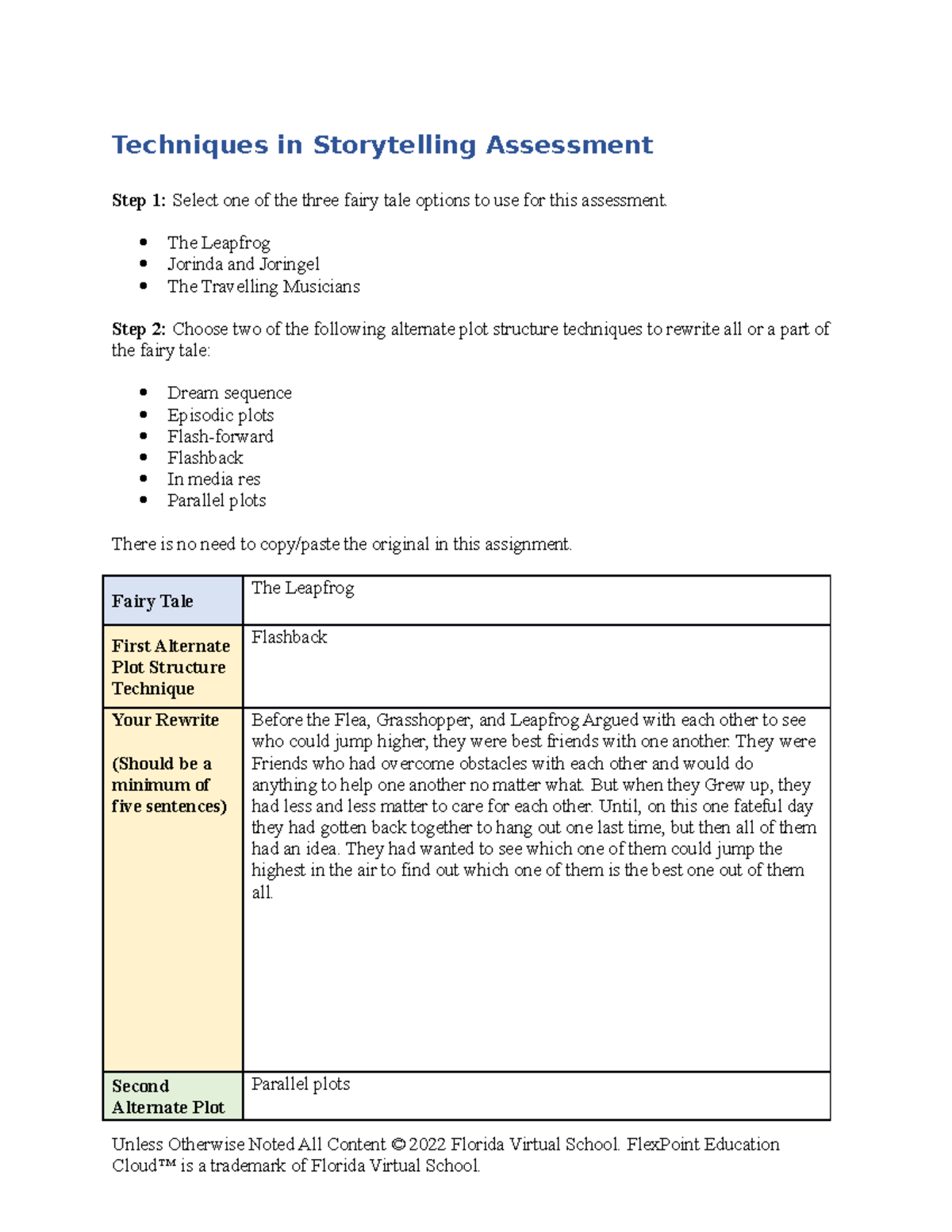 Storytelling assess rubric - Techniques in Storytelling Assessment Step ...