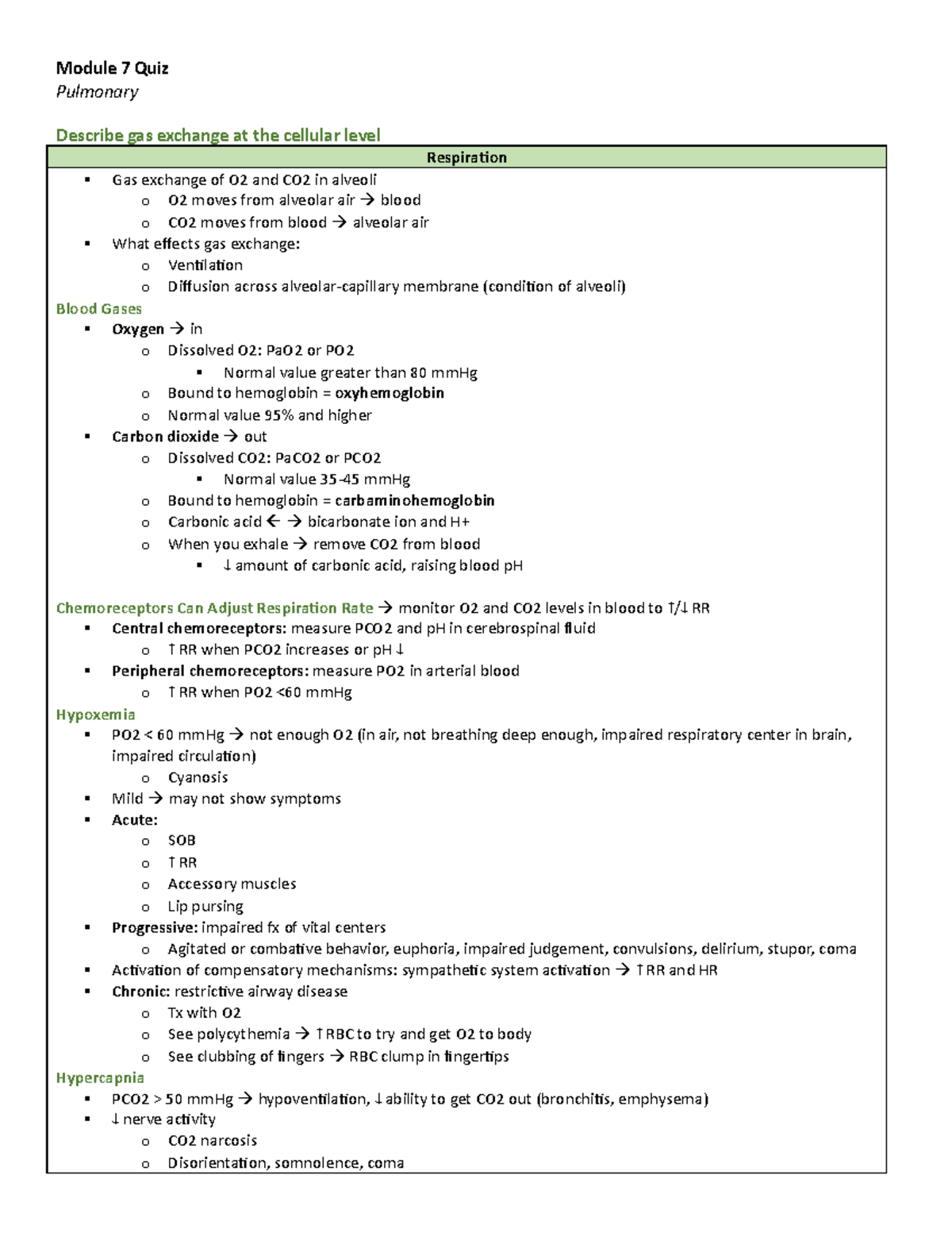 Respiratory Pathopharm - Module 7 Quiz Pulmonary Describe gas exchange ...