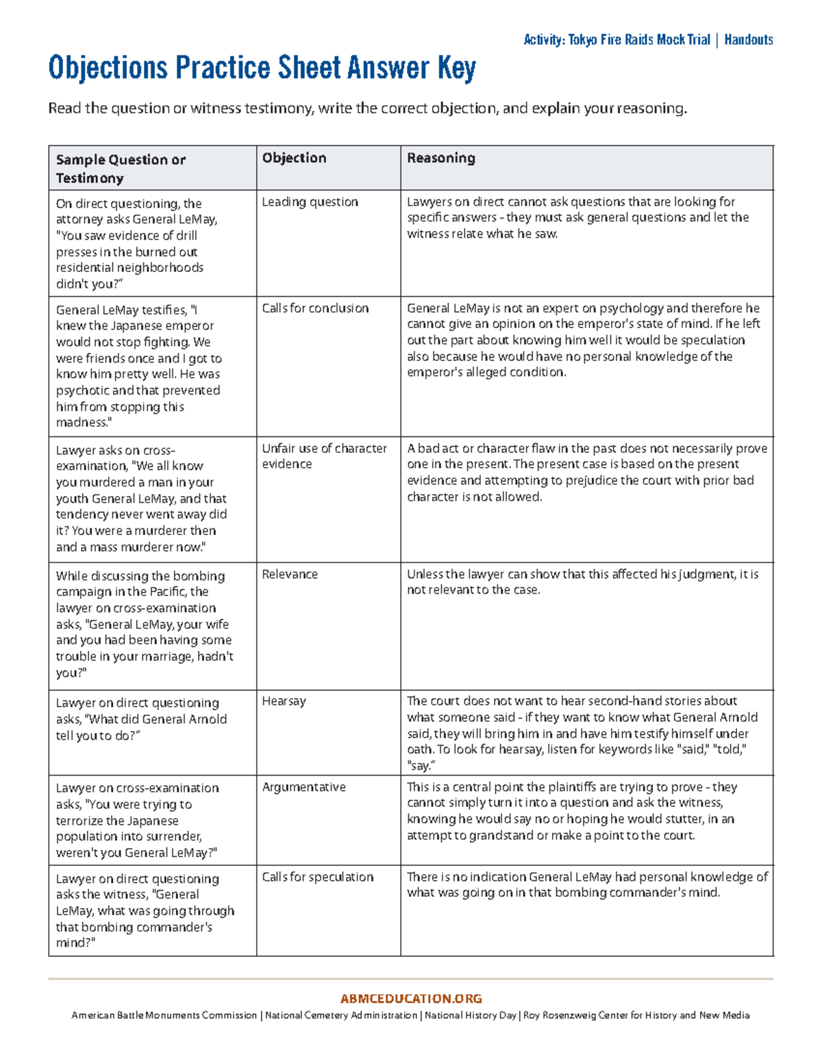 Johnson Objections Practice Sheet Answer Key - ABMCEDUCATION American ...