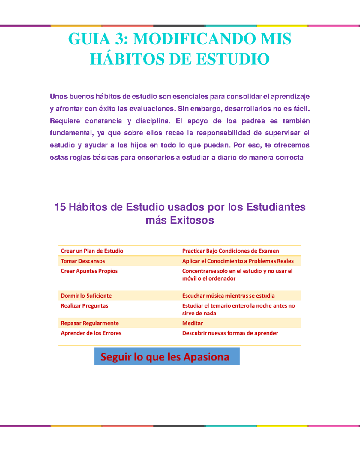 Modificando Mis Habitos Estudio - GUIA 3: MODIFICANDO MIS HÁBITOS DE ESTUDIO Unos buenos hábitos ...