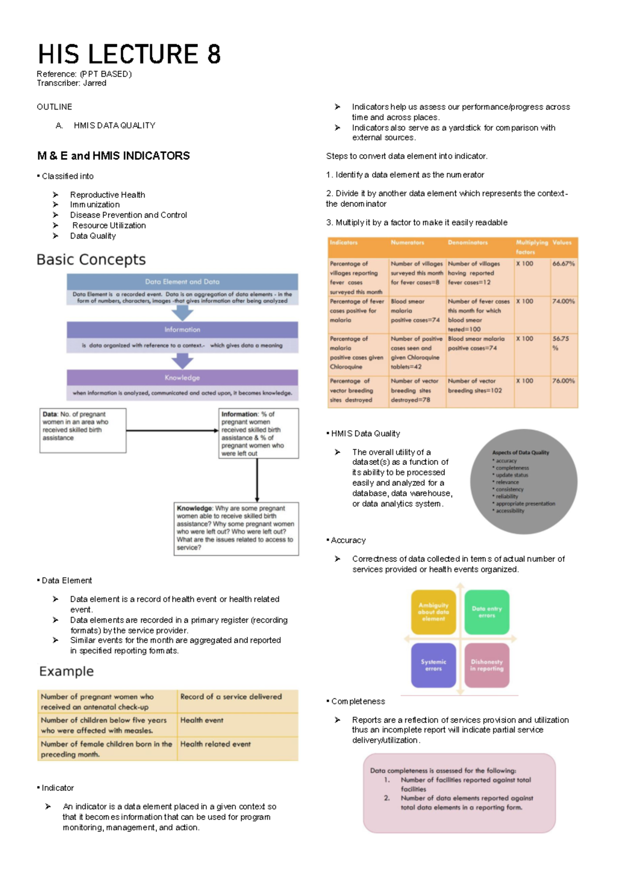 HIS-lesson-8 - Lecture notes and ppt - HIS LECTURE 8 Reference: (PPT ...