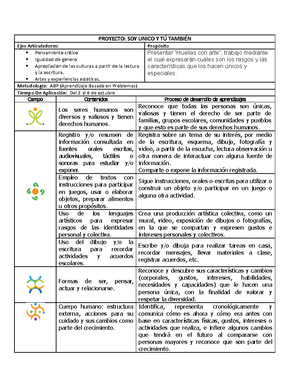 1° y 2° Cuadernillo Proyecto Revolución Mexicana Profa Kempis - Material gratuito Cuadernillo de ...