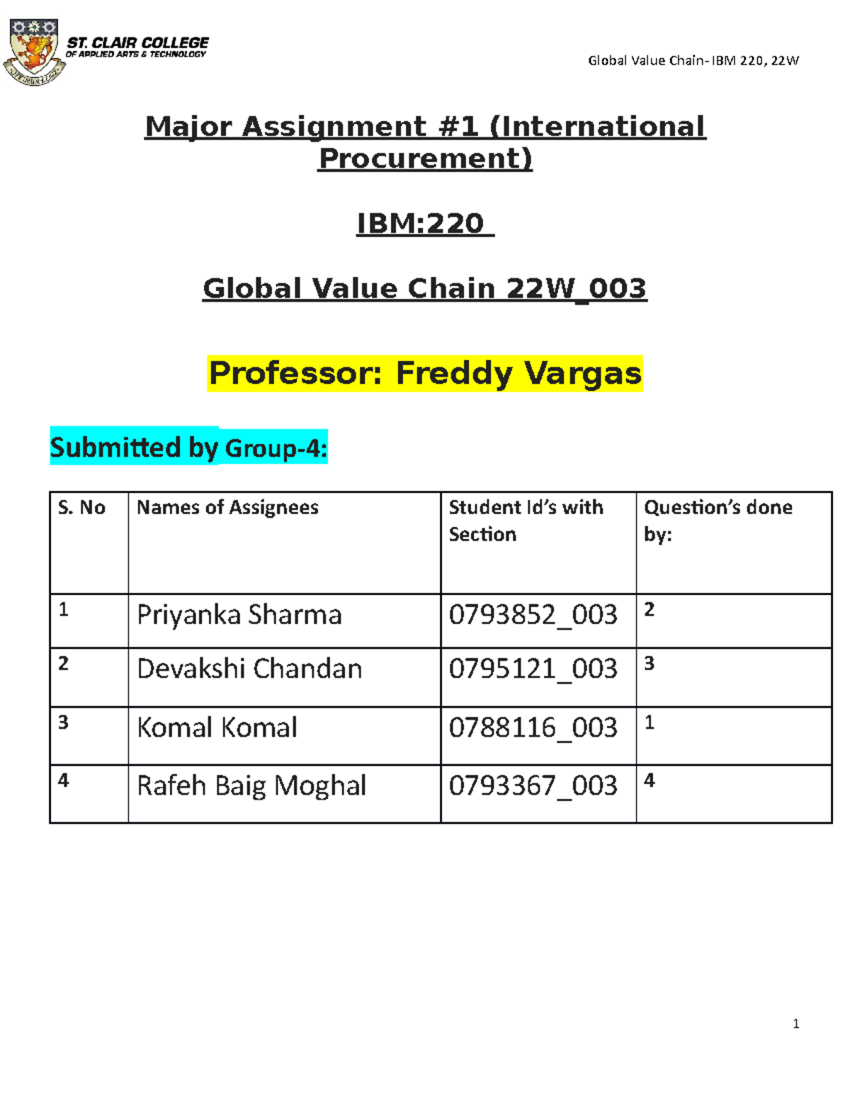 Major Assignment 220_3 - Major Assignment #1 (International Procurement ...