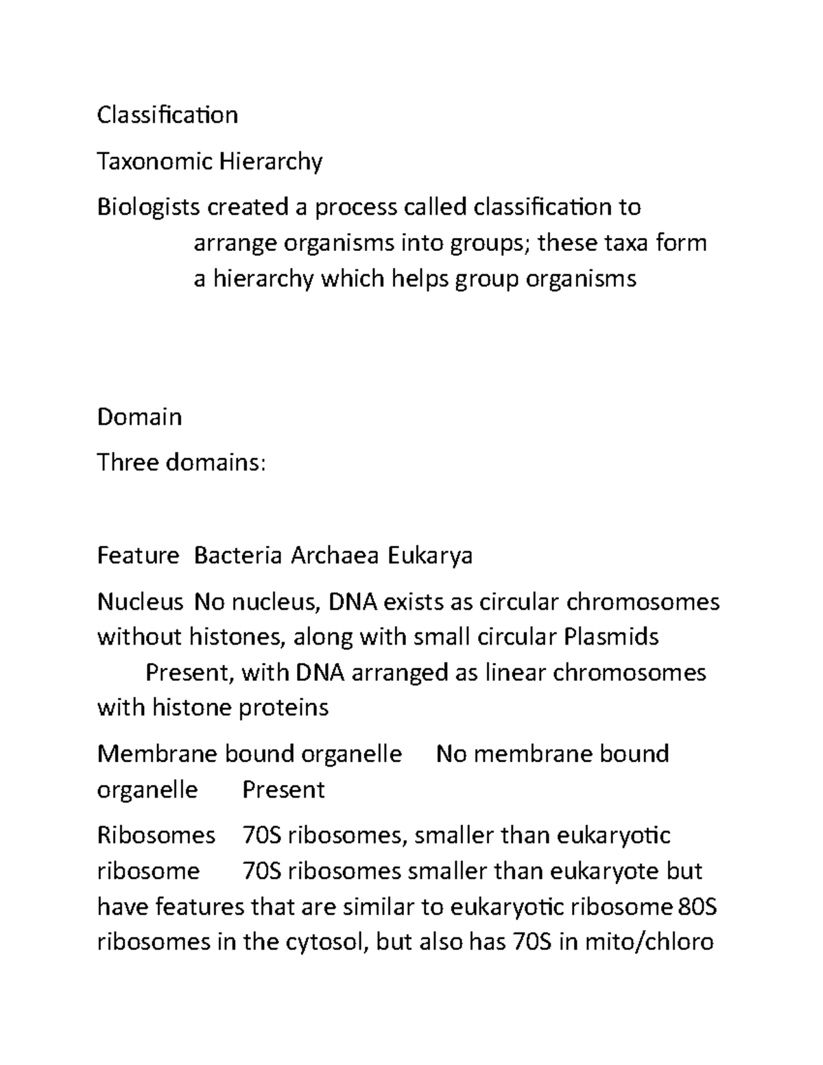 BIO 2 - Terms etc - Classification Taxonomic Hierarchy Biologists ...