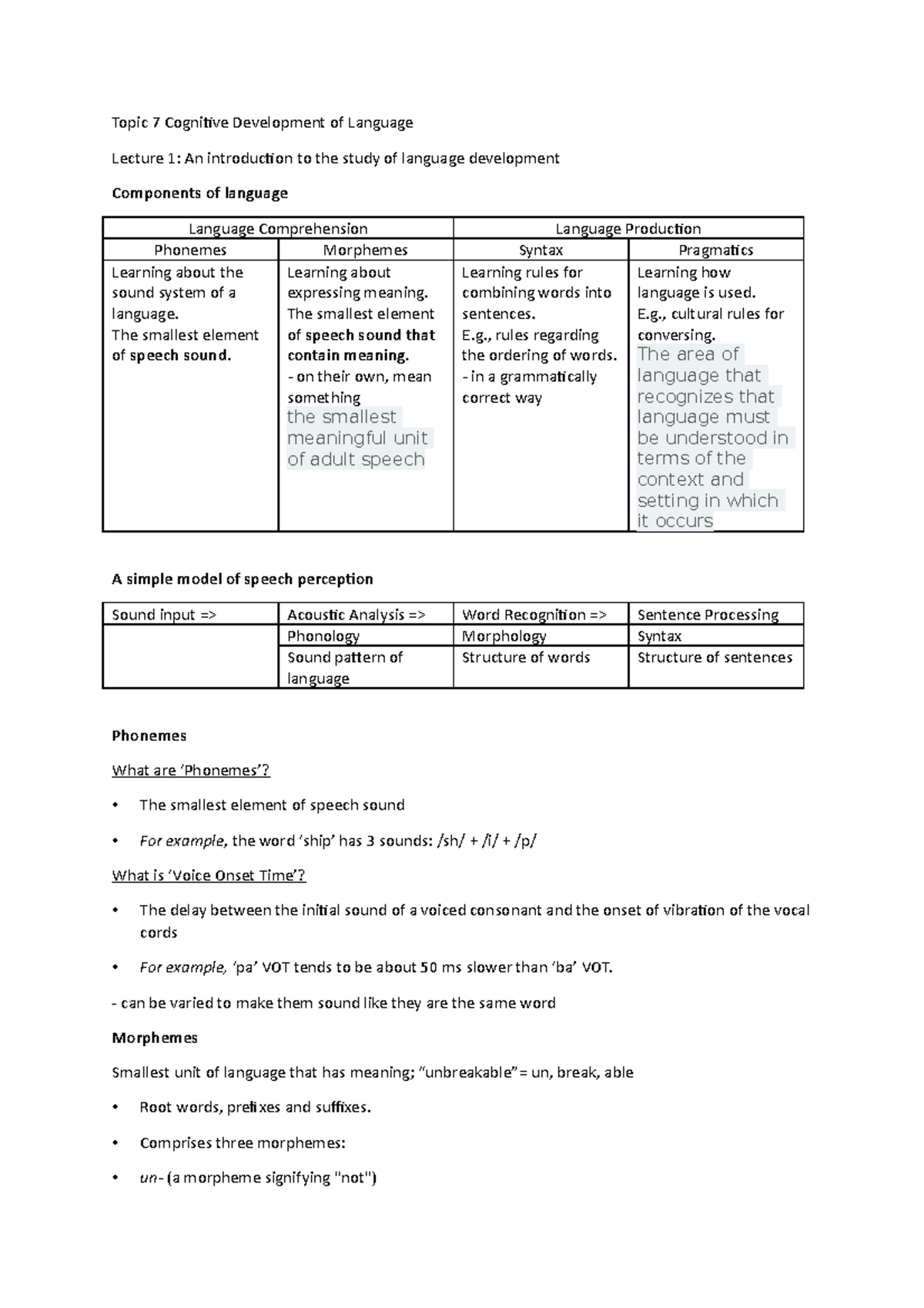 Topic 7 Cognitive Development of Language - Topic 7 Cognitive ...