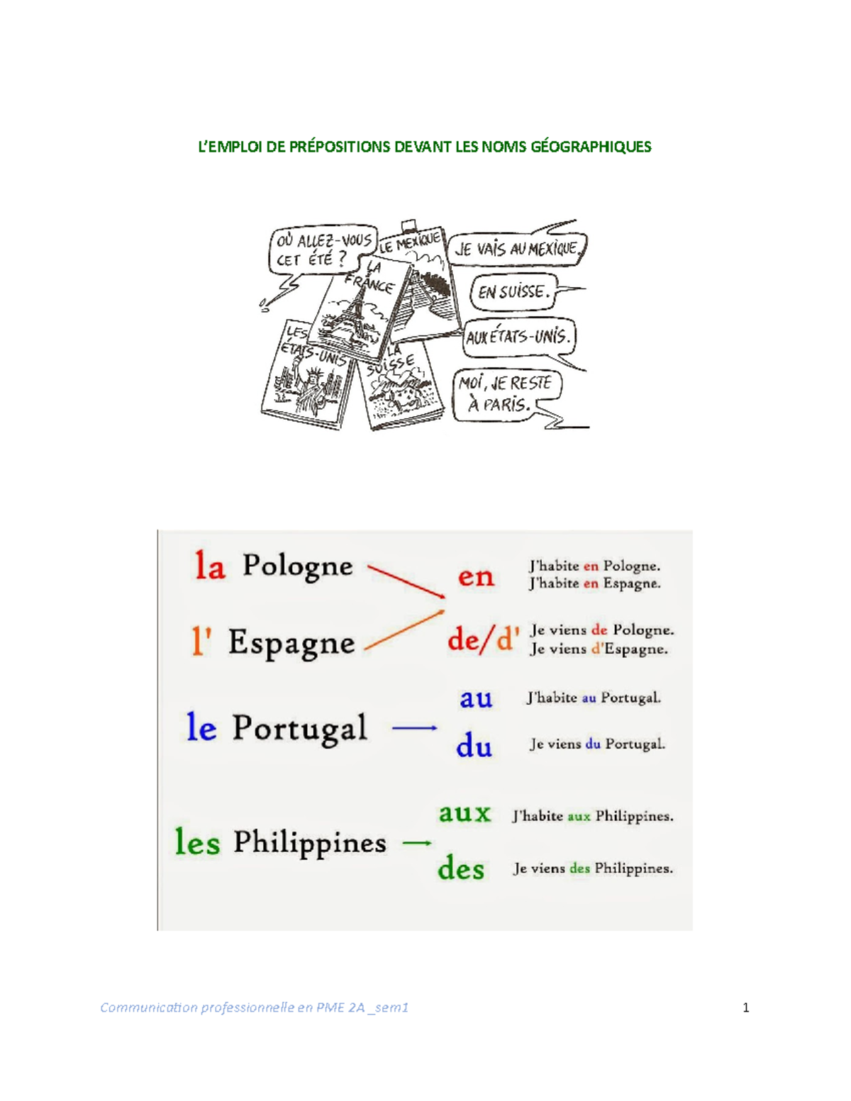 Prépositions et noms géographiques - L’EMPLOI DE PRÉPOSITIONS DEVANT ...