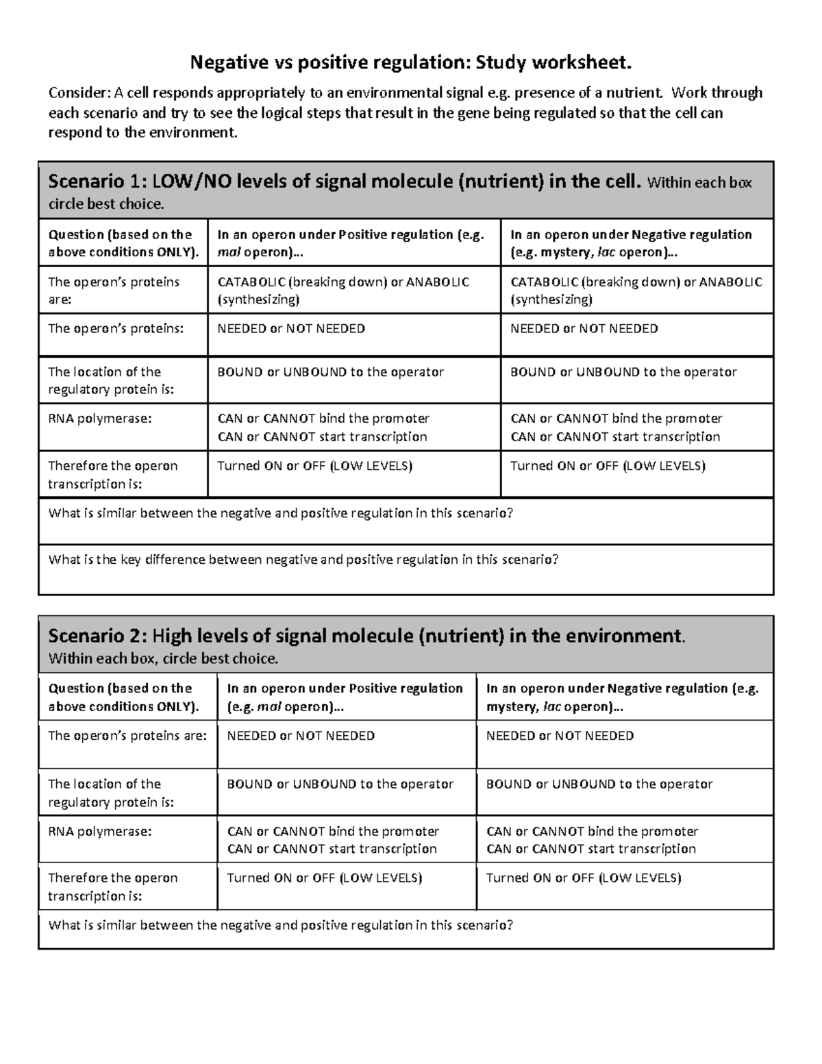 Copy of Negative vs Positive regulation Comparison Worksheet Questions ...
