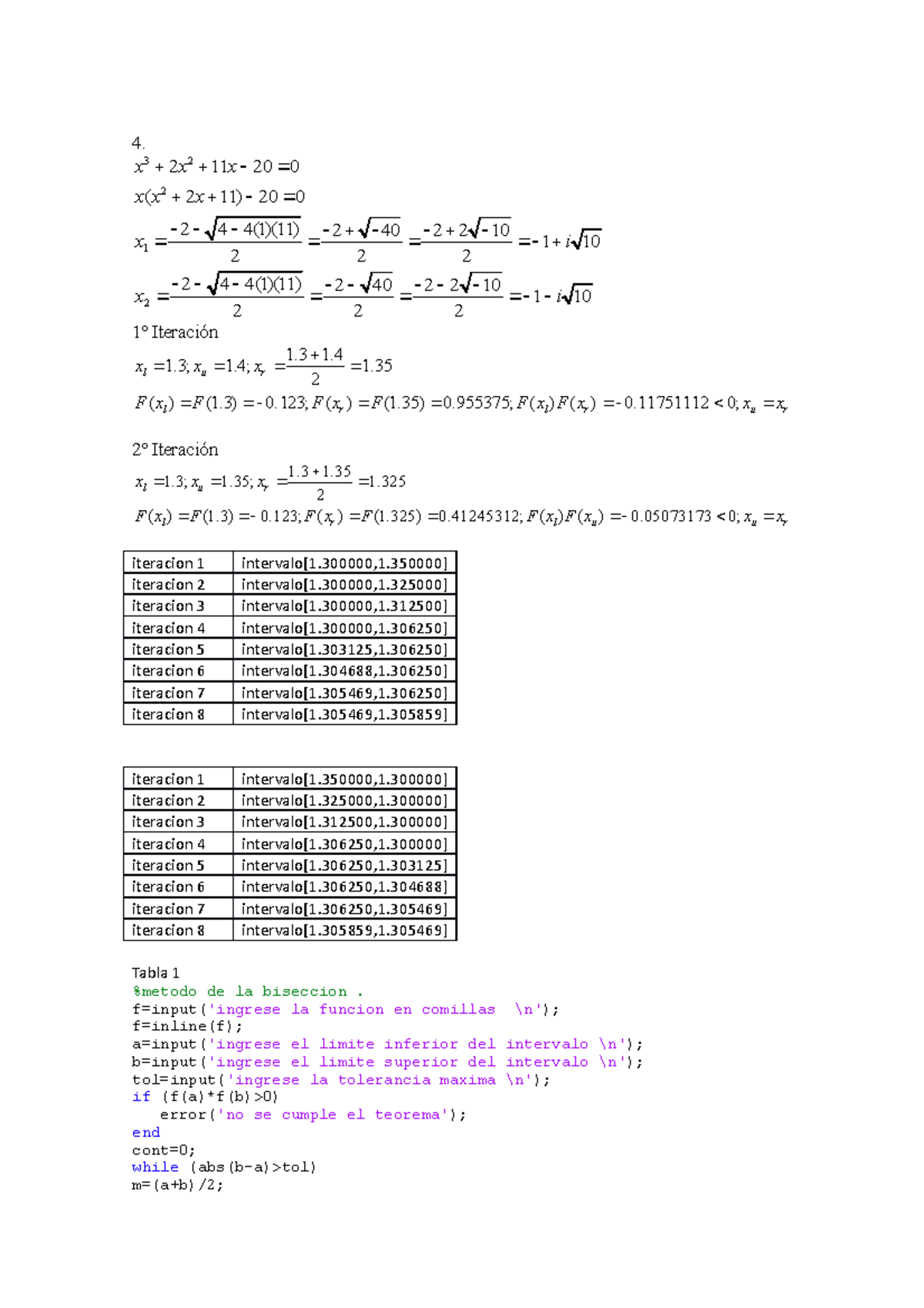 Ejercicios de metodos numericos - 4. 3 2 2 1 2 2 11 20 0 ( 2 11) 20 0 2 4 4(1)(11) 2 40 2 2 1 10 ...