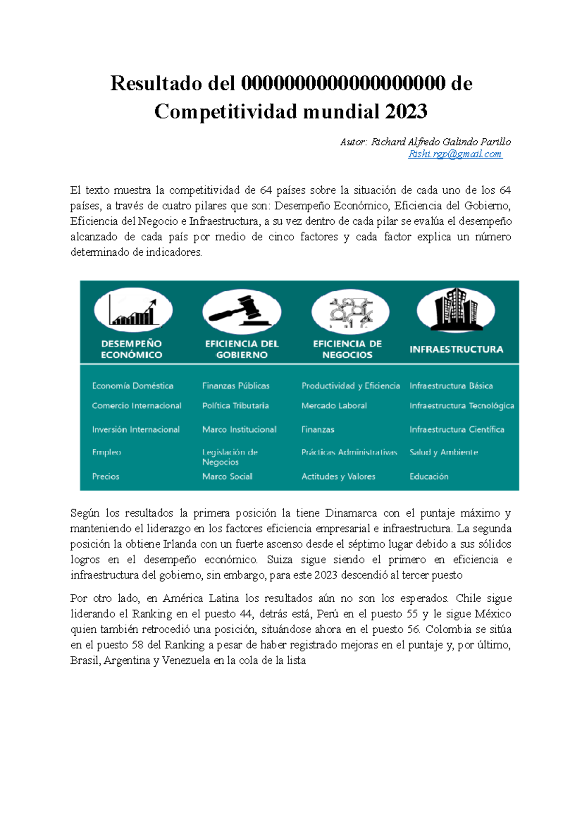 Ensayo Resultado del Ranking de Competitividad mundial 2023 - Resultado ...