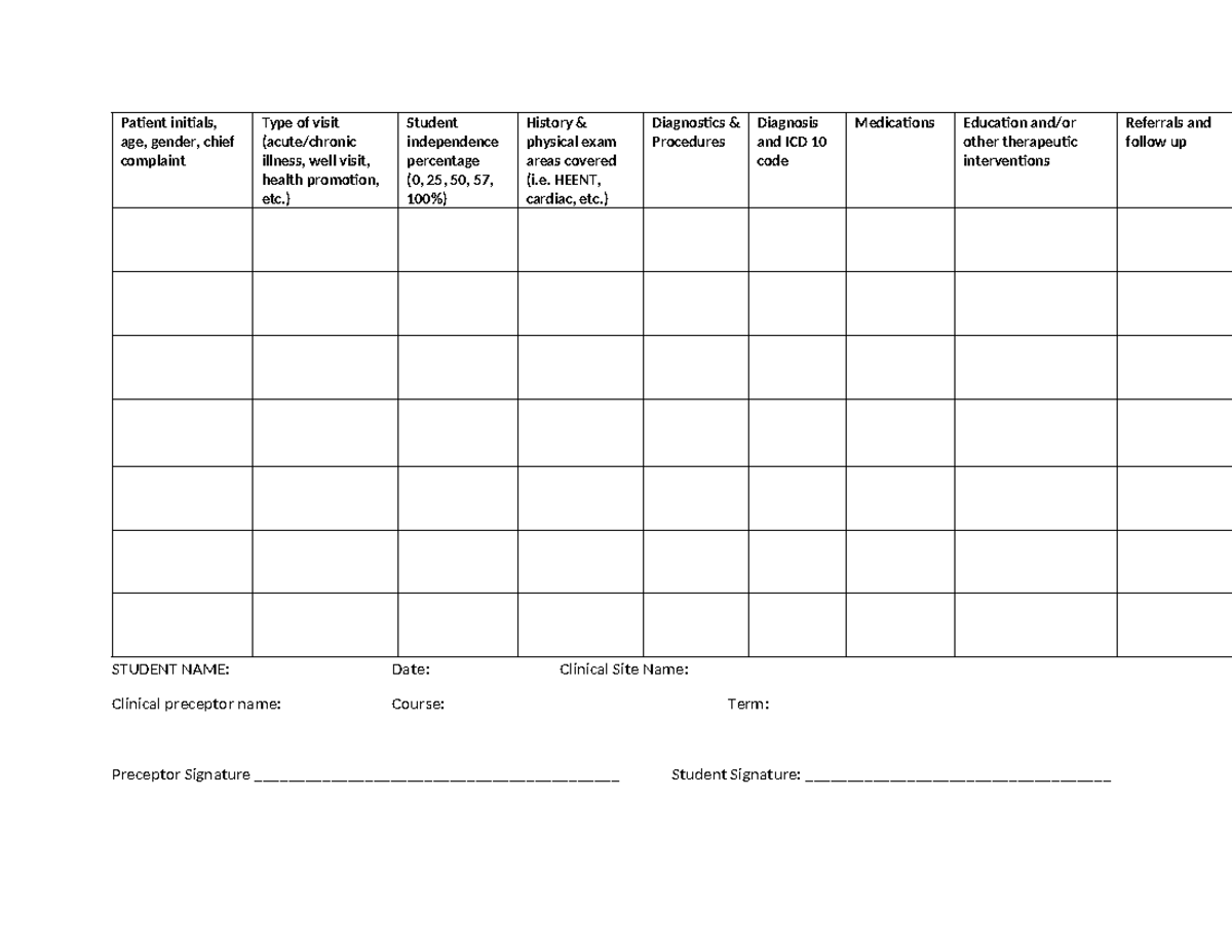 Blank Clinical log word document (2)-1 - Patient initials, age, gender ...