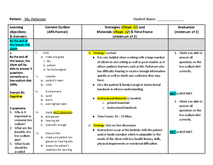 Priority setting - nursing priorities and nursing process - Priority ...