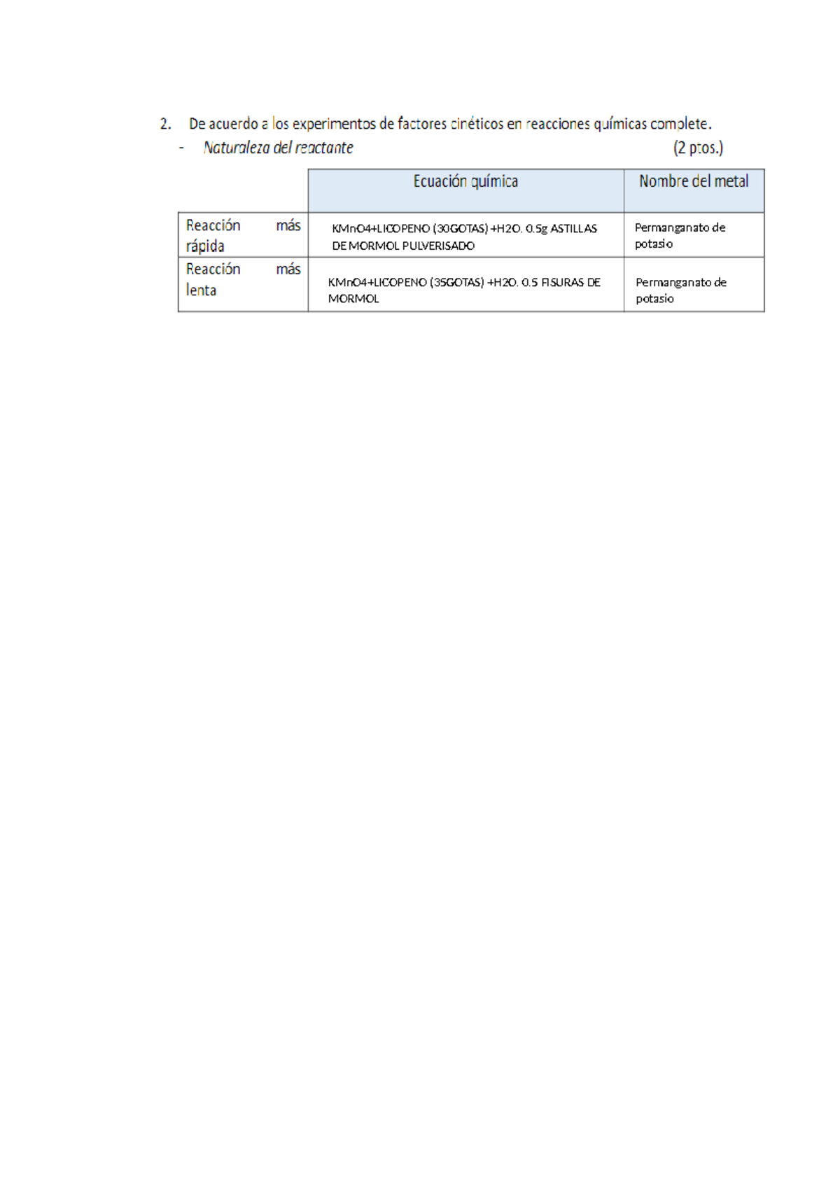 Quimicaaaaaaaaaaa - Quimica General - KMnO4+LICOPENO (30GOTAS) +H2O. 0 ...
