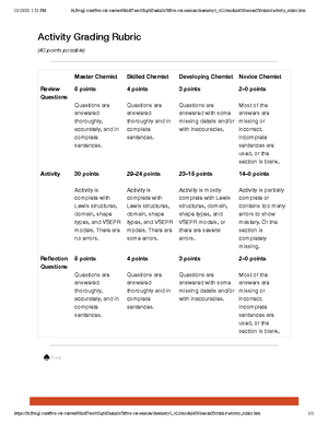 Properties of acids and bases lab answers - Properties of Acids and ...