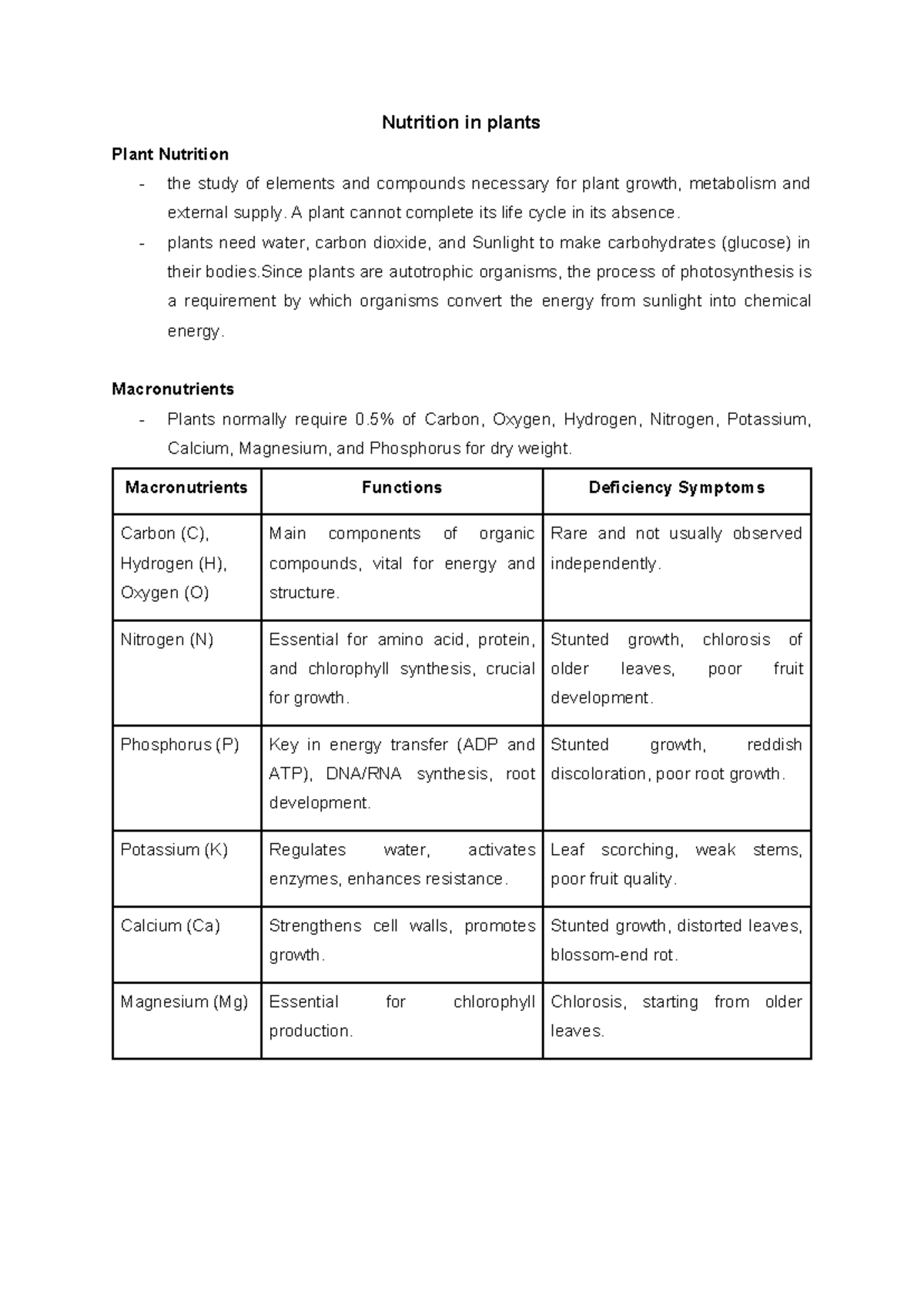 3 - Nutrition IN Plants - Nutrition in plants Plant Nutrition - the ...