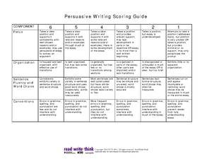 Rubric (Argumentative Essay) - ENG 101 - Studocu
