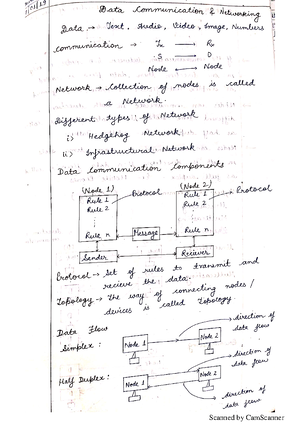 Dcn premid Ques with sol - Data Communication And Networking - Studocu