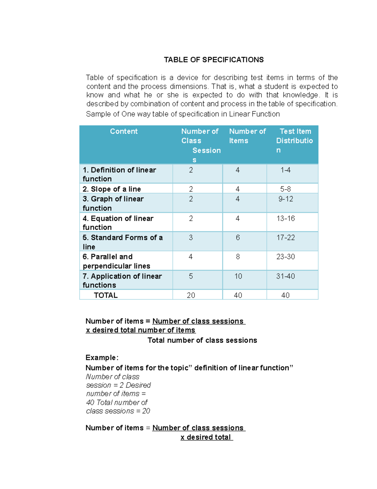 Professional Education 27 - TABLE OF SPECIFICATIONS Table of ...