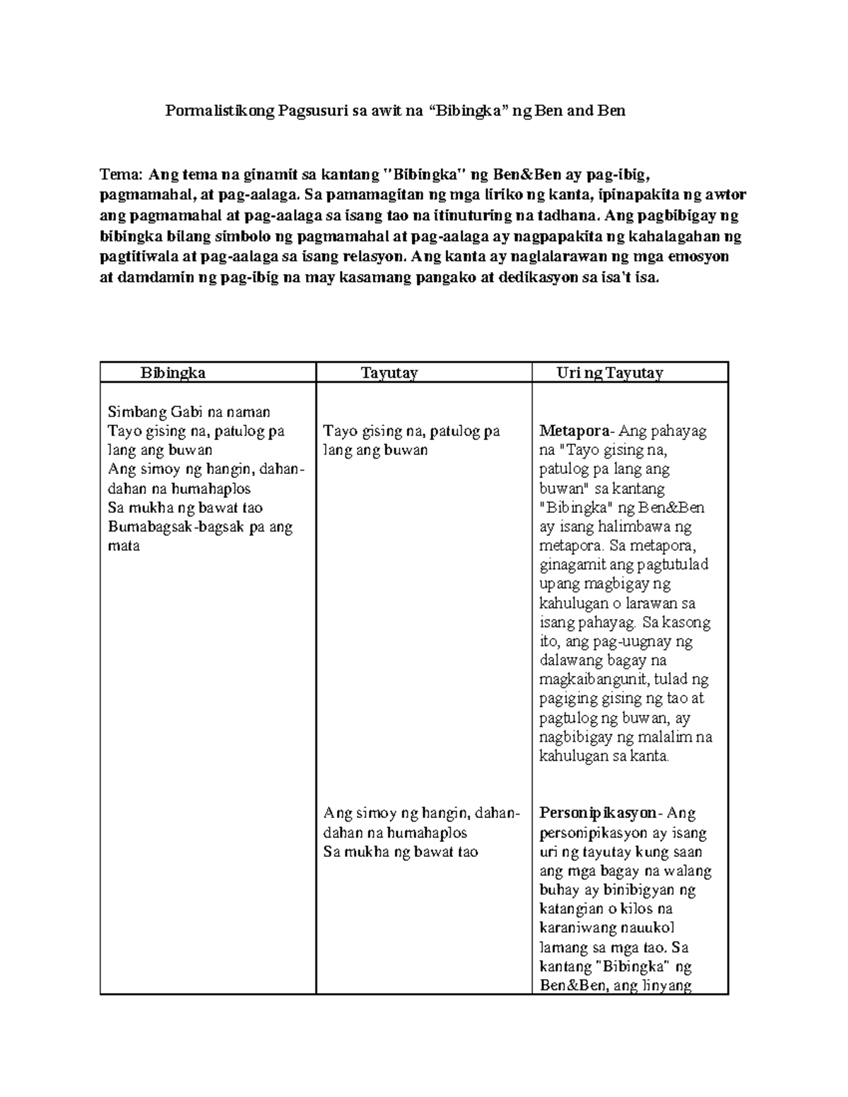 Pormalistikong-Pagsusuri-sa-awit-na-Bibingka-ng-Ben-and-Ben ...