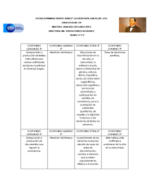 Tsia2-english-language-arts-reading-sample-questions - TEXAS SUCCESS ...