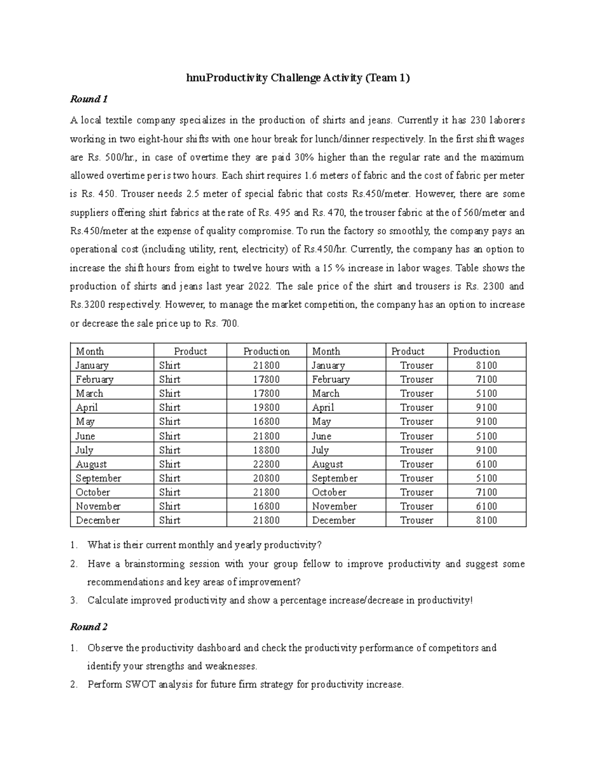 Productivity Challenge - Currently it has 230 laborers working in two ...