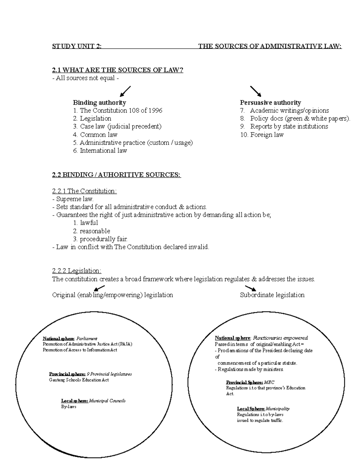 ADL2601 2 Sources Of Administrative Law STUDY UNIT 2 THE SOURCES OF adl2601-2-sources-of-administrative-law-study-unit-2-the-sources-of