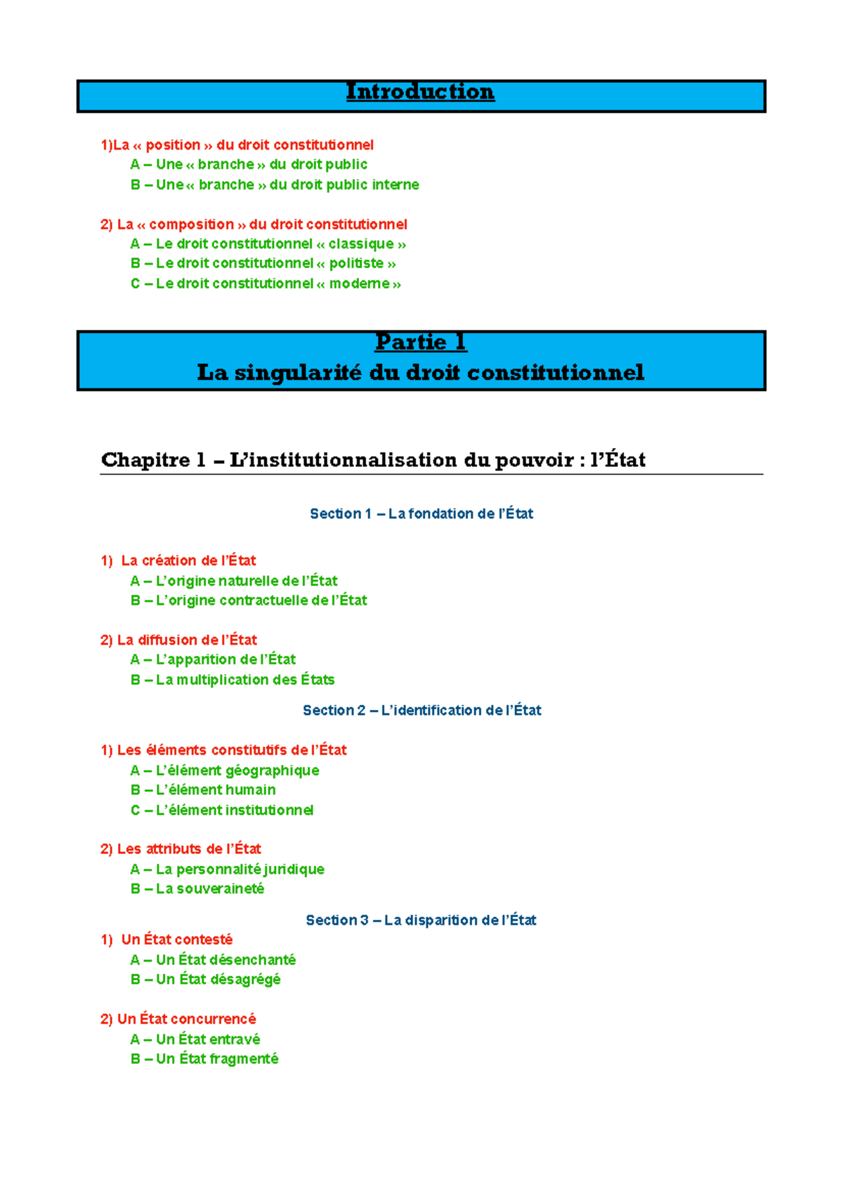 Plan droit constituionelle - Introduction 1)La « position » du droit ...