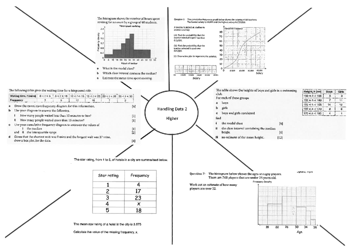 Handling Data Higher - Studocu