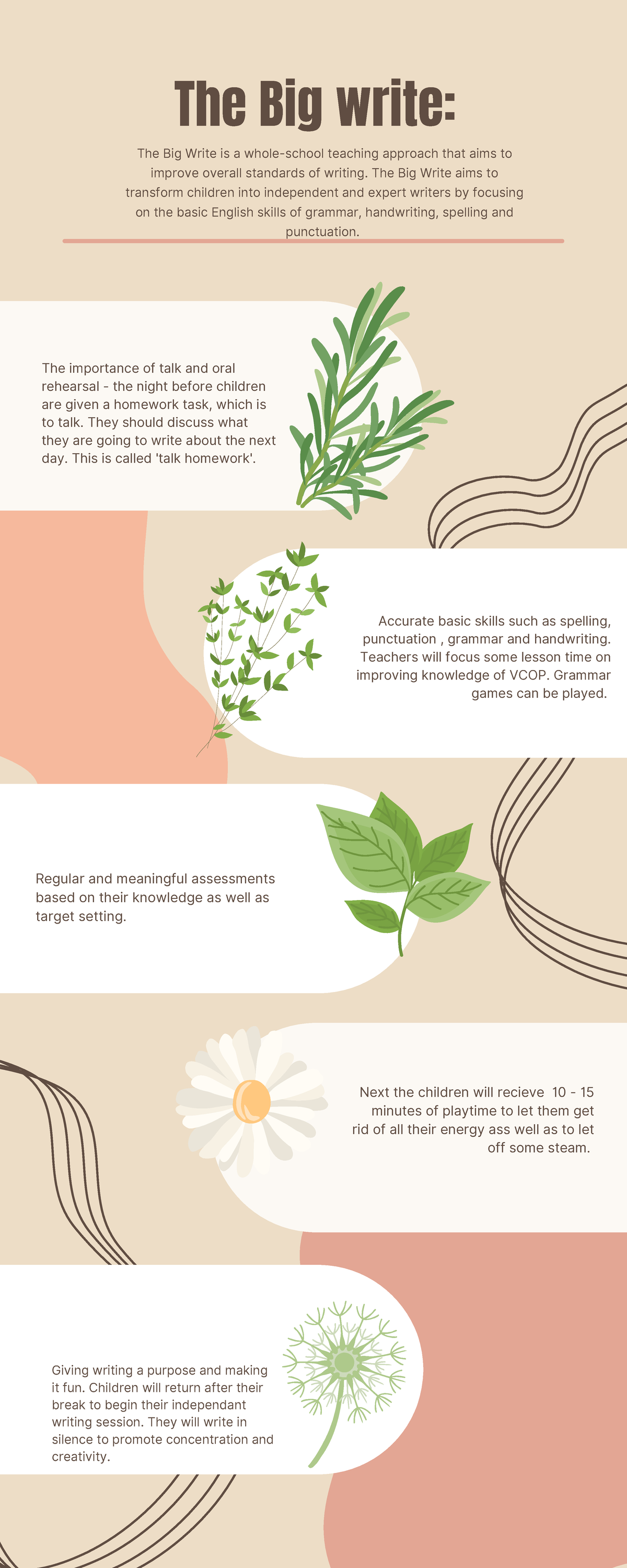 Ice task 4 - 2022 Ice task 4 - Accurate basic skills such as spelling ...