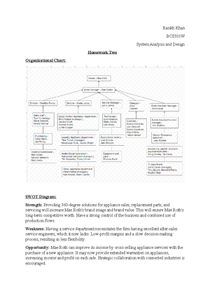 Home Work Four System Analysis and Design - Rasikh Khan BCS301W System ...