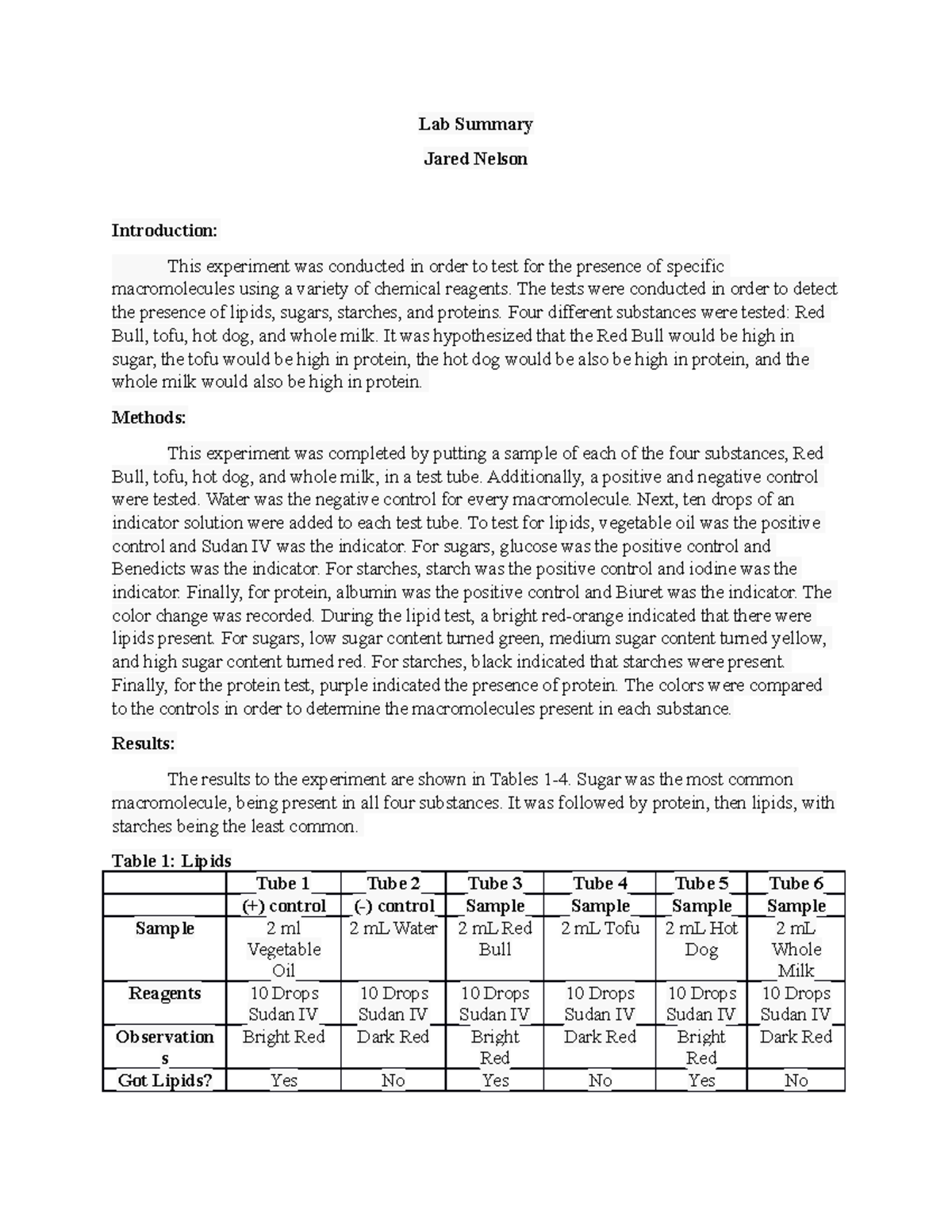 Biology Report - Lab Summary Jared Nelson Introduction: This experiment ...