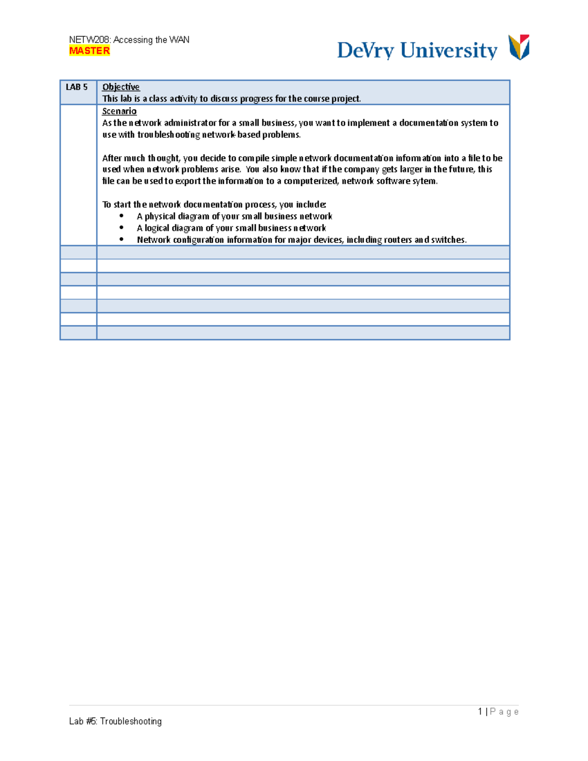 NETW208 Network Troubleshooting Lab Assignment - NETW208: Accessing the WAN MASTER LAB 5 ...