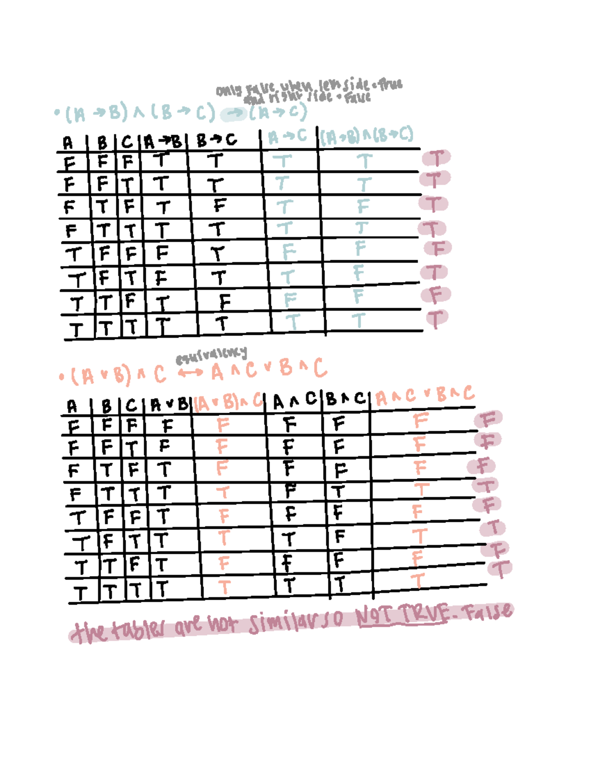Lab #1 - Assignment - and right side False A B a CB c highlighter side true A B C ASB B C A C IA ...
