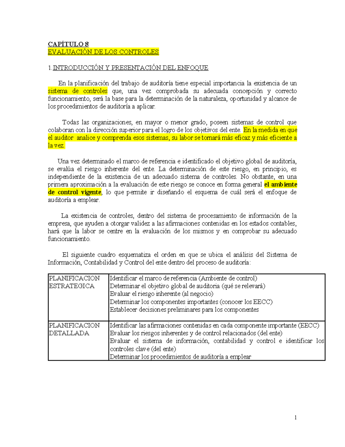 Clase 3 - CAP. 8 Evaluación DE Controles - Slosse - CAPÍTULO 8 ...